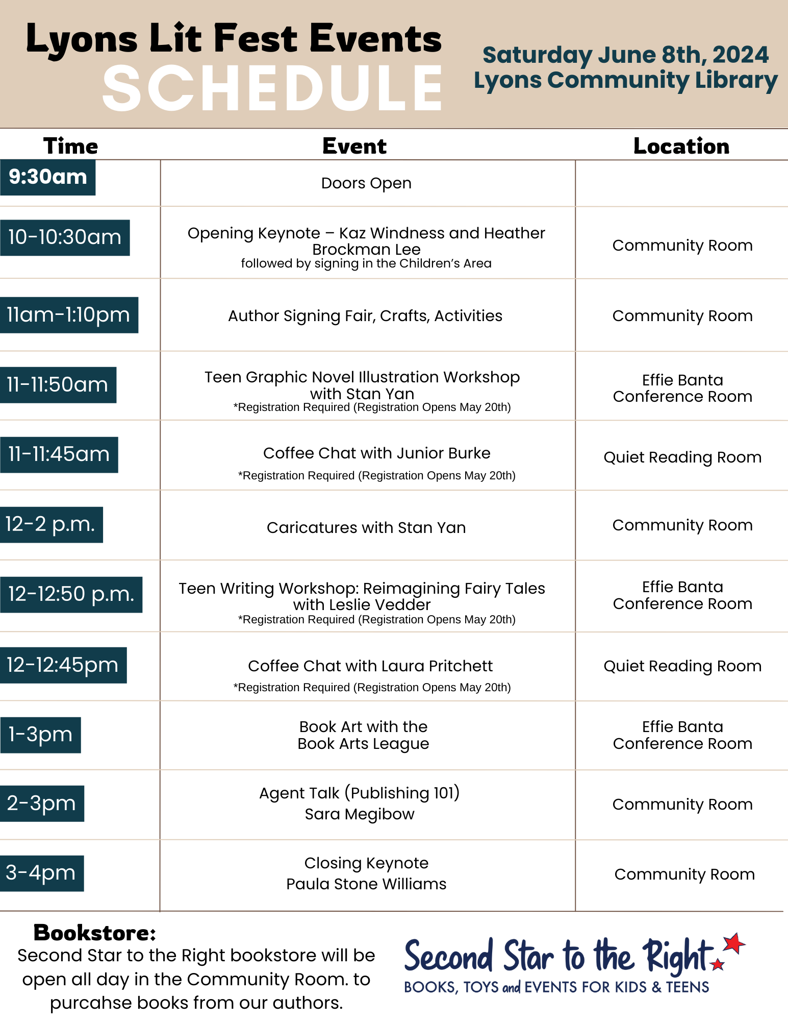 Lyons Lit Fest – Lyons Regional Library District